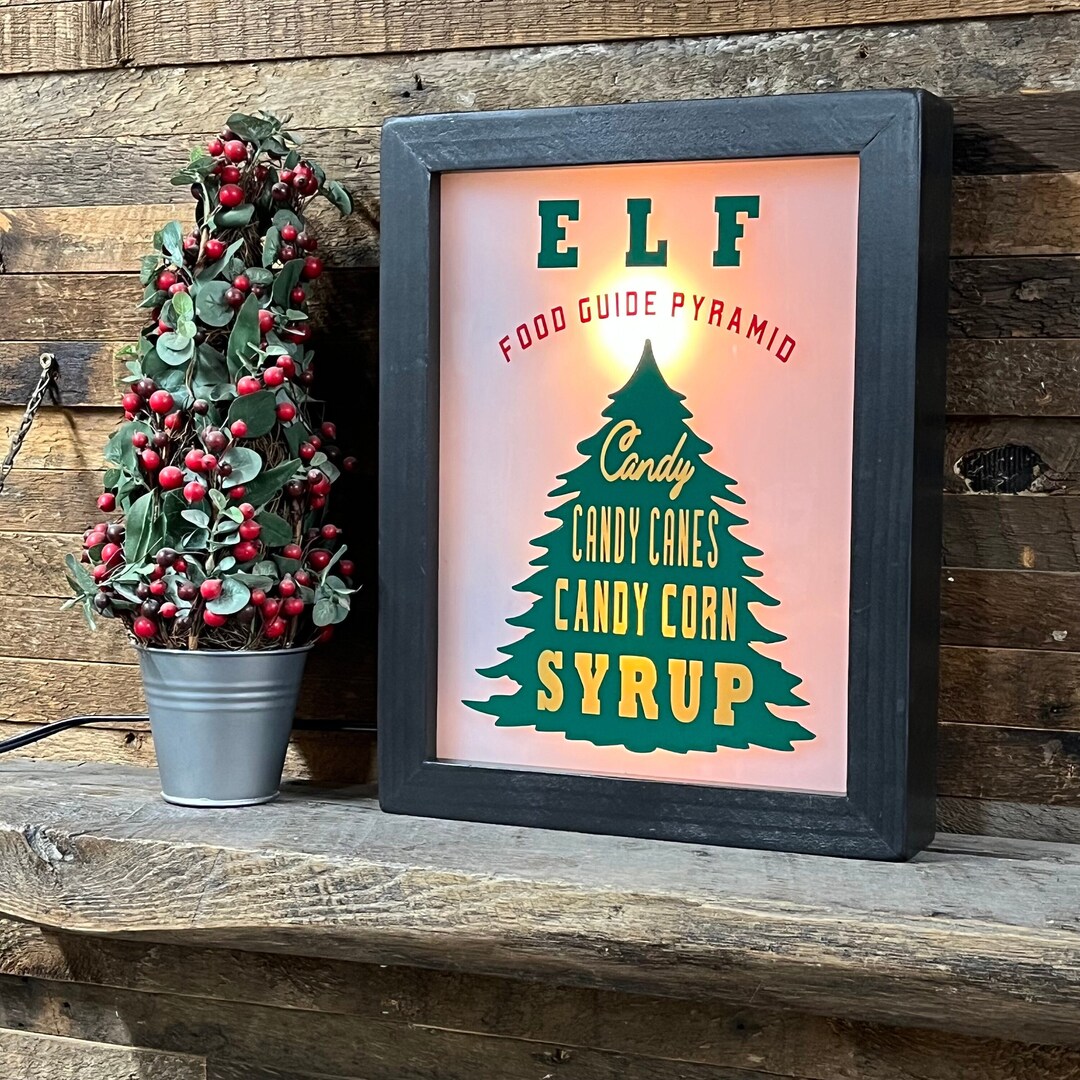 Elf Food Guide Pyramid Two Bulb Lighted Sign - Etsy
