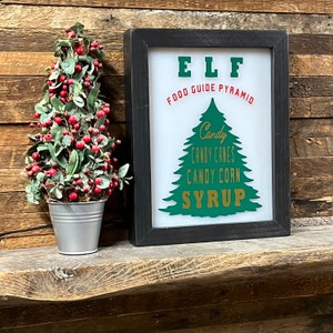 Elf Food Guide Pyramid Two Bulb Lighted Sign - Etsy