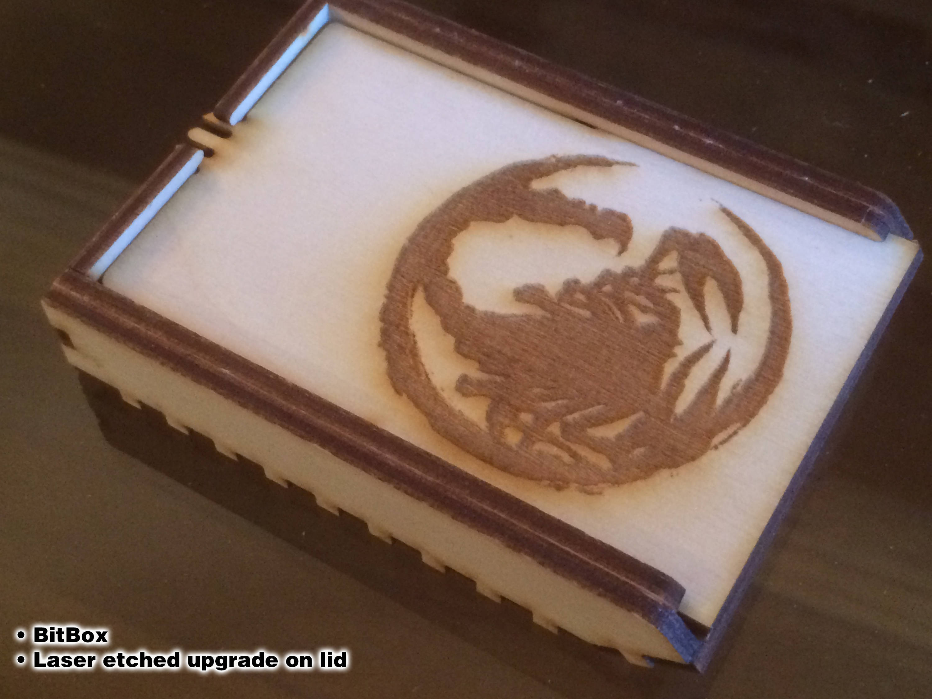 BitBox | Etsy