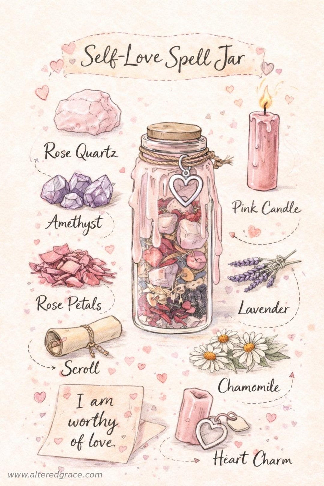 Self Love Spell Jar Kit – Rose Quartz Ritual – Healing & Confidence ...