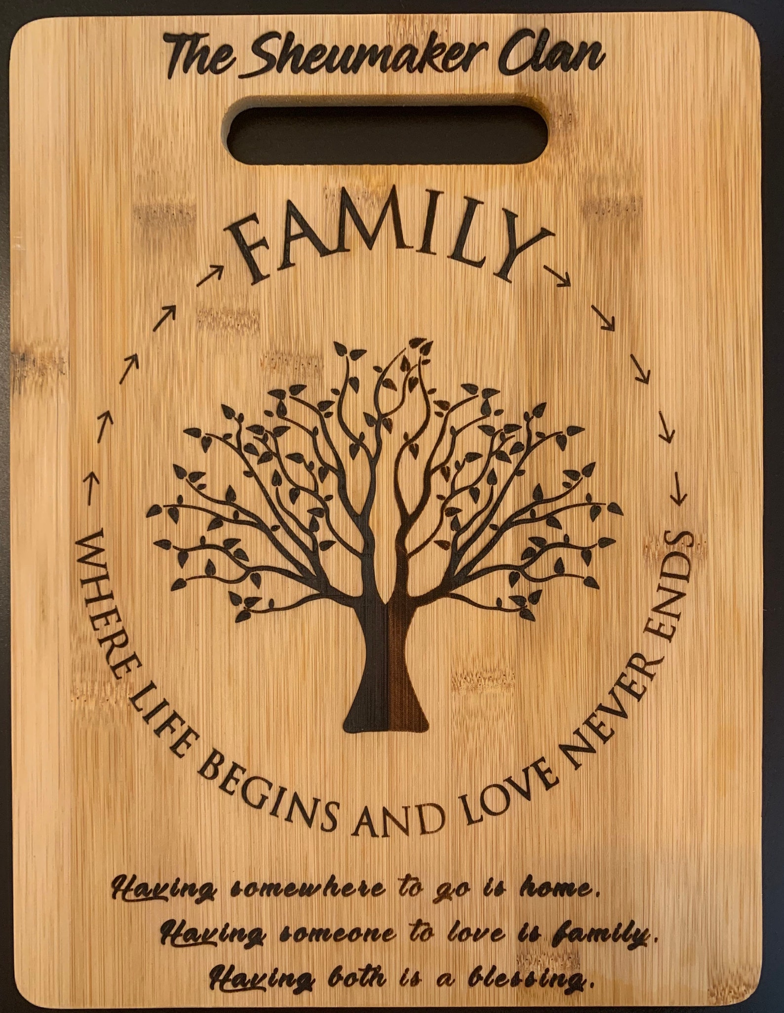 Family Tree Sign Medium Customizable | Etsy