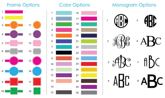 Keep Calm And Gator Chomp