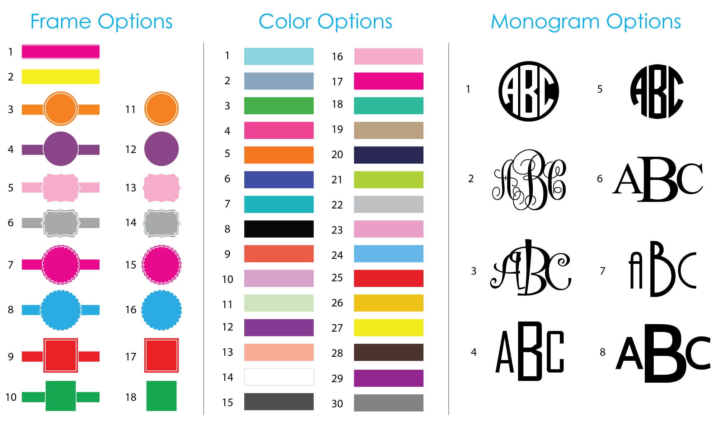 Custom City Map St. Kitts Blue Water / Map Printed on Canvas | Etsy