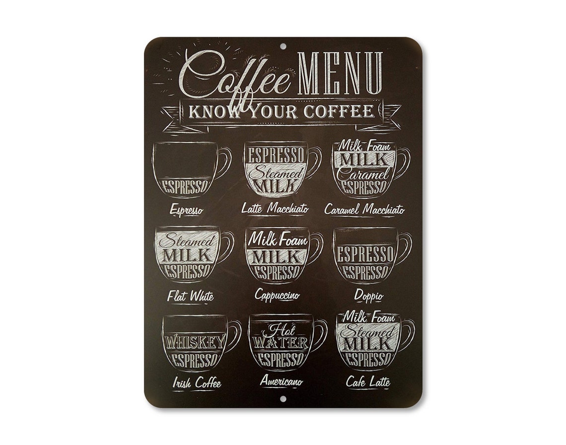 Coffee Sign CUSTOM Coffee Menu / Types of Coffee Any - Etsy