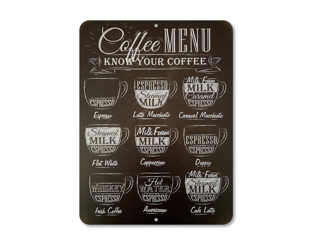 Coffee Sign CUSTOM Coffee Menu / Types of Coffee Any - Etsy