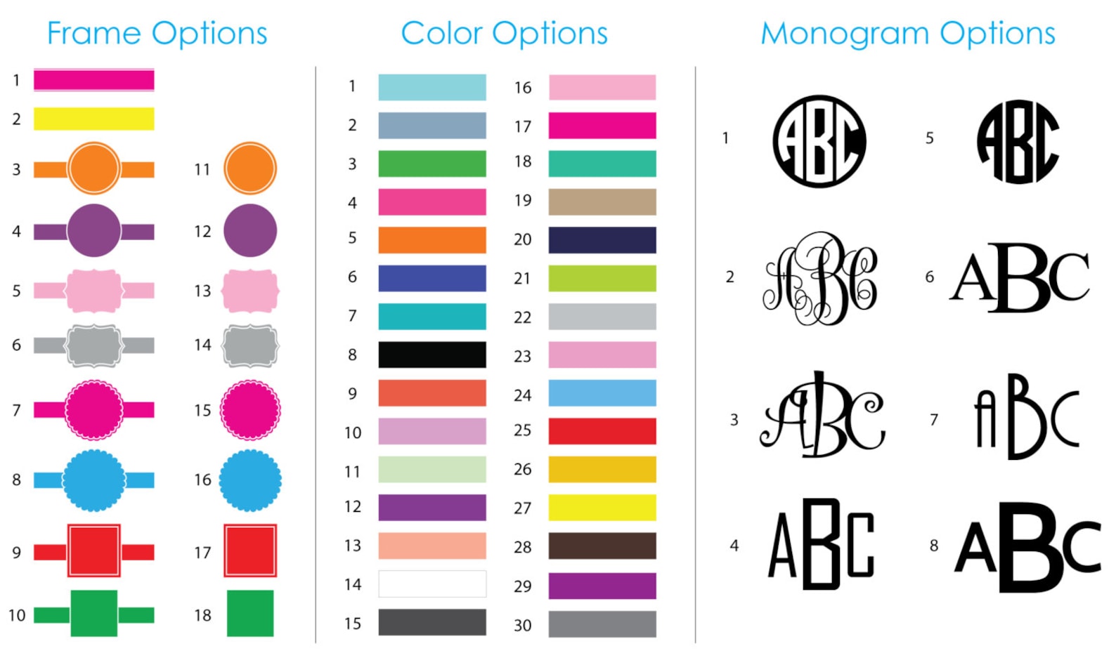 Custom License Plate Front Car Tag, Aluminum or Plastic - Personalized ...