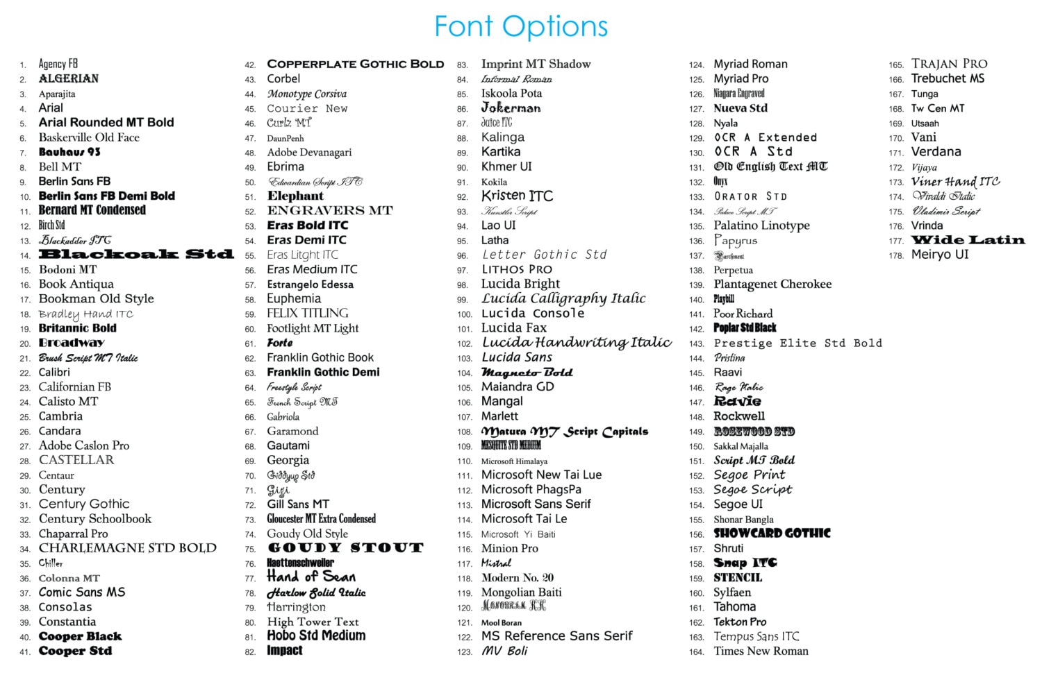 Custom License Plate Front Car Tag Aluminum or Plastic | Etsy