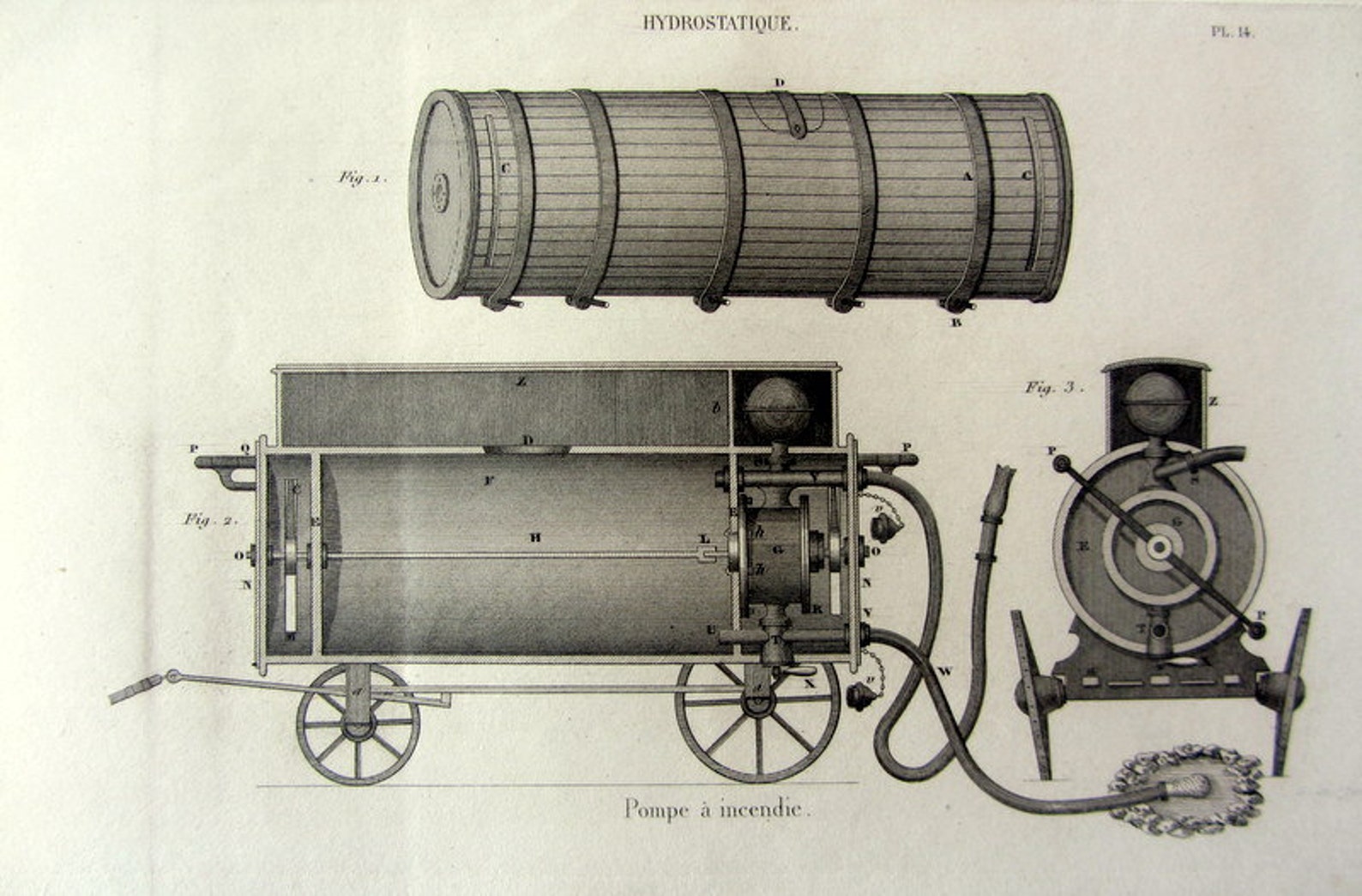 1852 Antique FIRE PUMP Engraving VINTAGE Science Physics - Etsy