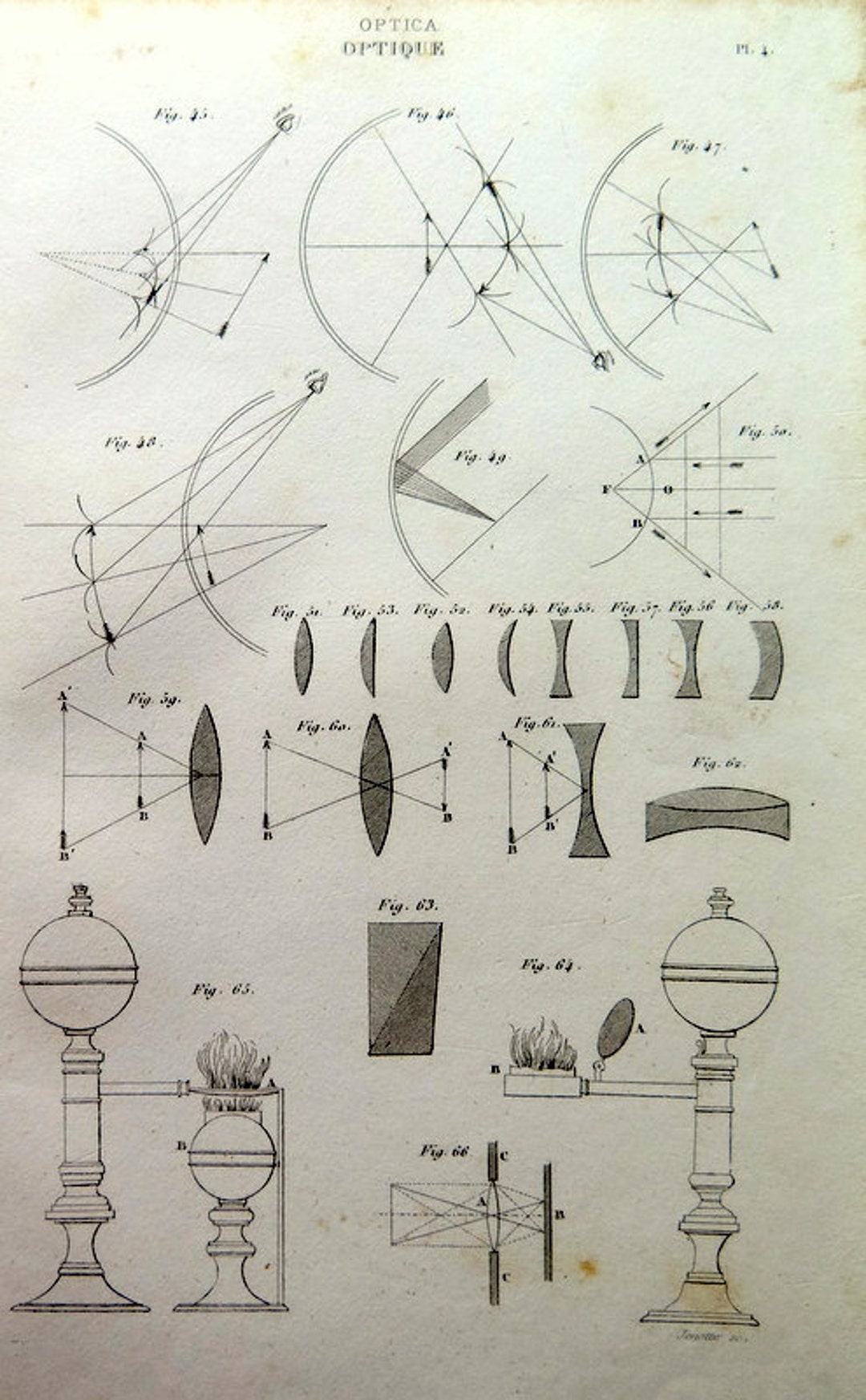 1852 Vintage Optical Phenomena Print, Antique GEOMETRICAL OPTICS ...