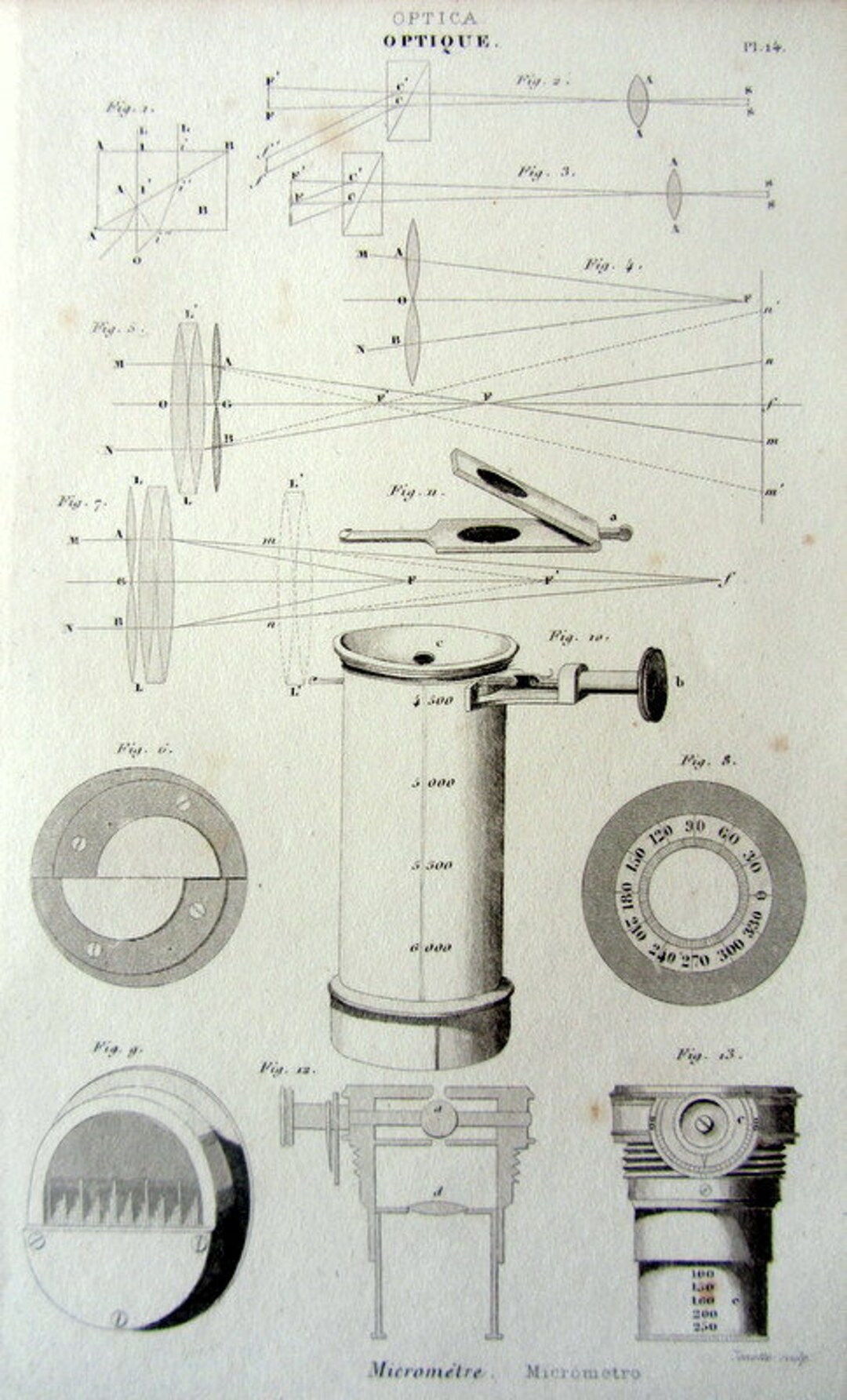 Vintage Rare Micrometer Engraving, 1852 Original Antique OPTICS Science ...