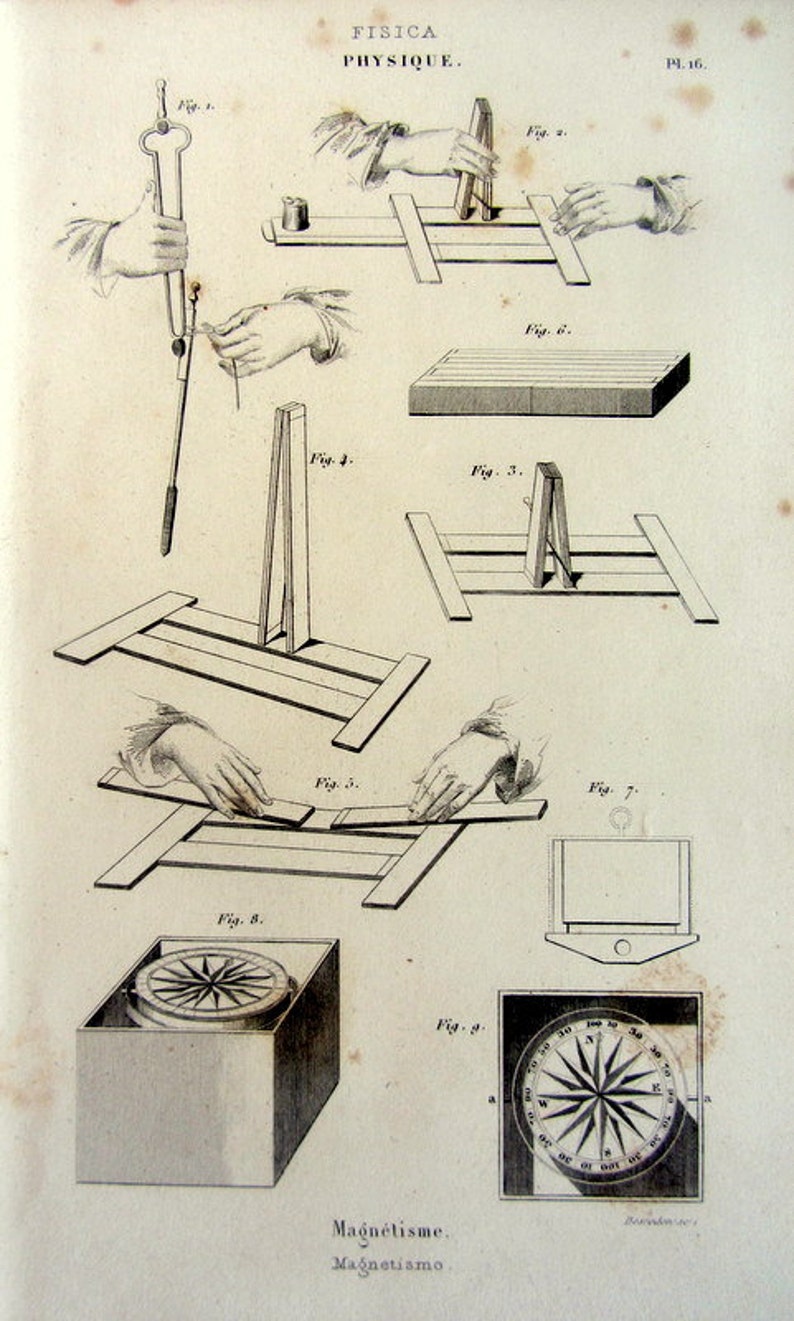 Antique Magnetism Print, 1852 Vintage Magnetic Physics Instruments ...