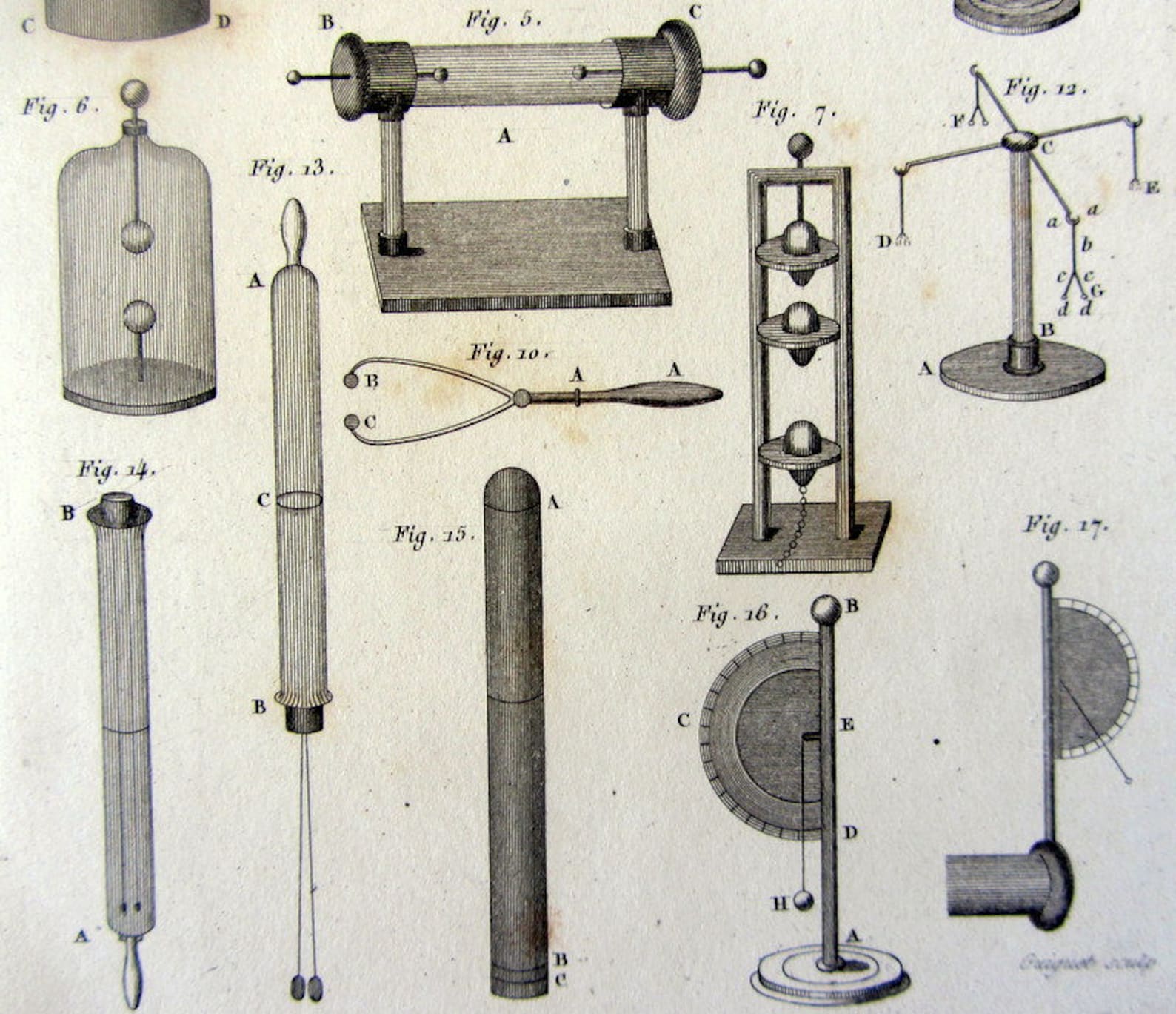 Scientific INSTRUMENTS of Electrostatic Print, 1852 Antique ELECTRICITY ...