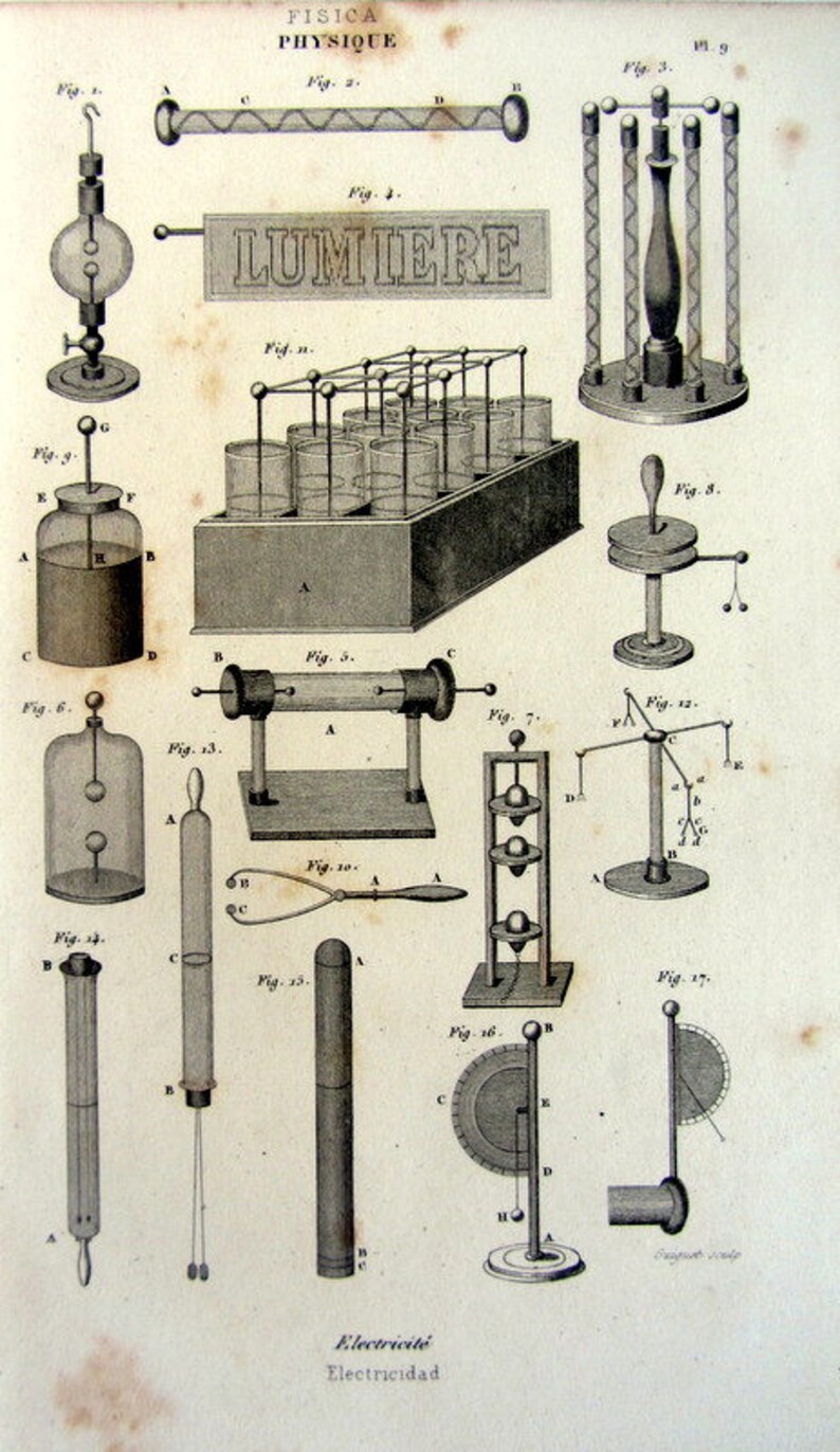 Scientific INSTRUMENTS of Electrostatic Print, 1852 Antique ELECTRICITY ...