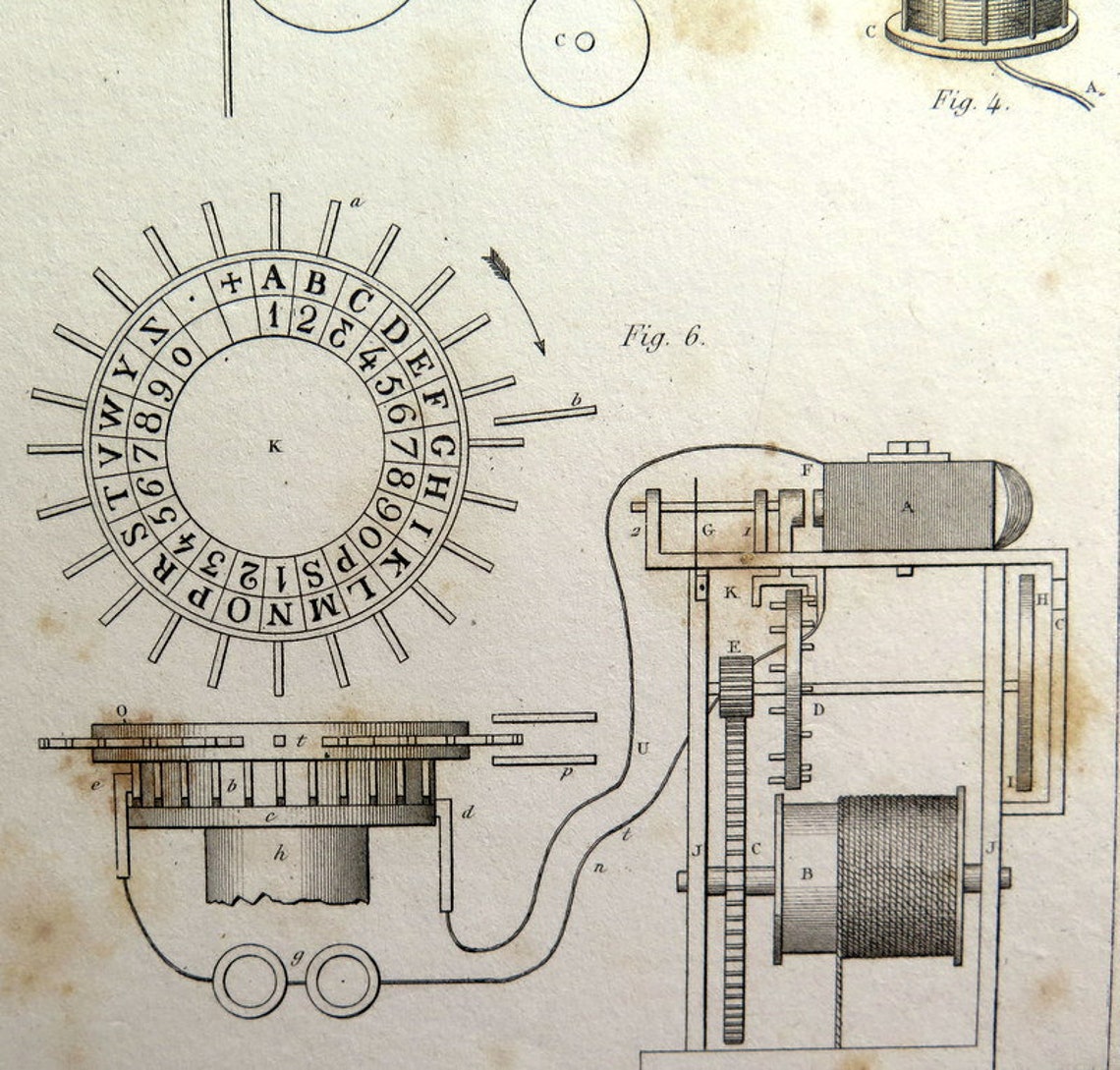 Antique Science Engraving 1852 Vintage Telegraph Print - Etsy