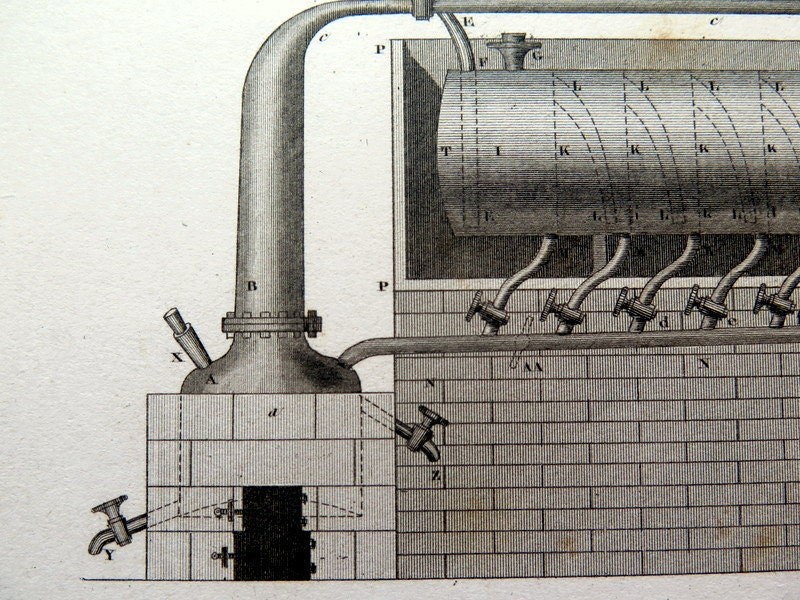 scientific laboratory alcohol plate science. 1852 Original Distillation ...