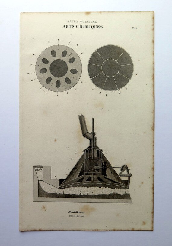 scientific laboratory alcohol plate science. 1852 Original Distillation ...