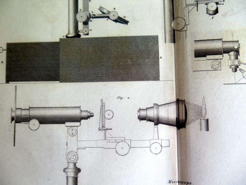 Antique Physics Print 1852 Original Vintage MICROSCOPE OPTICS - Etsy