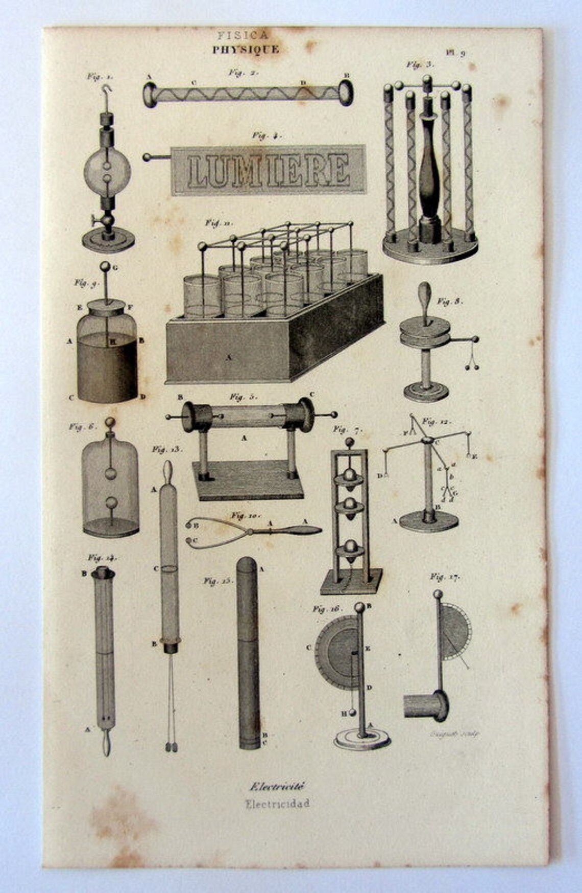 Scientific INSTRUMENTS of Electrostatic Print, 1852 Antique ELECTRICITY ...