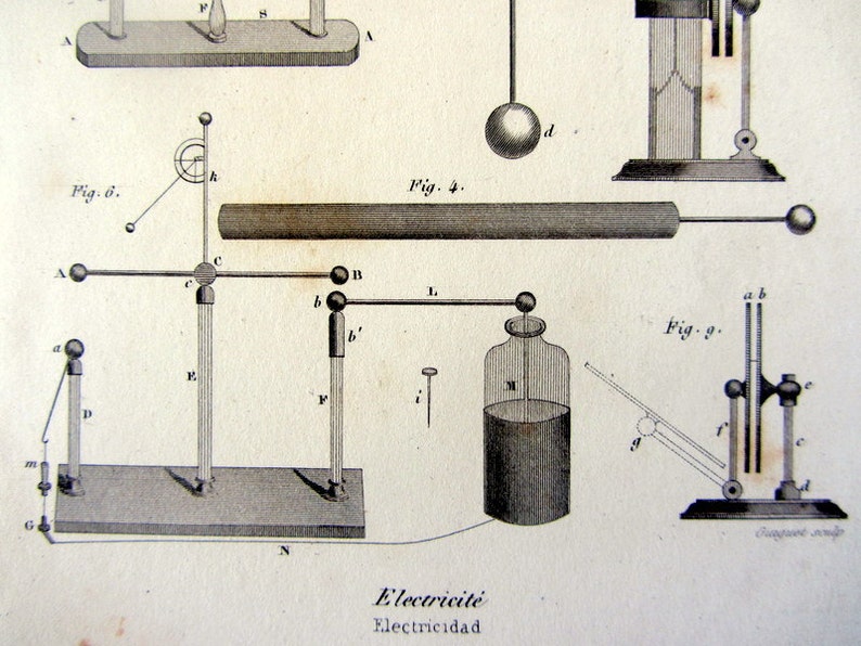 Antique Physics Print, 1852 Vintage Electricity Instruments Engraving ...