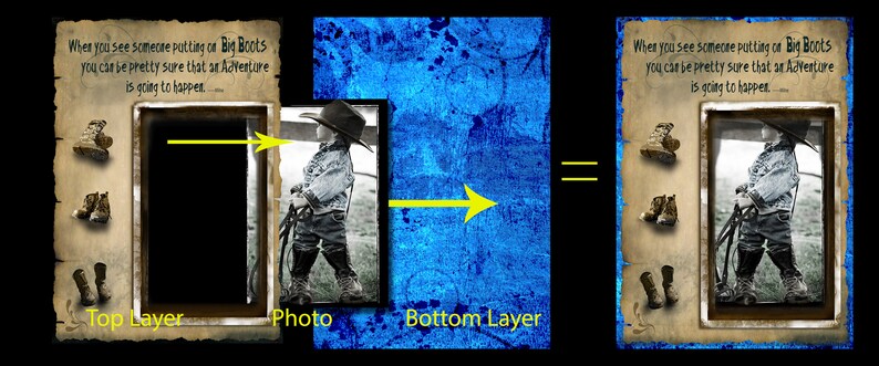 Quote Overlay for Photography - Etsy