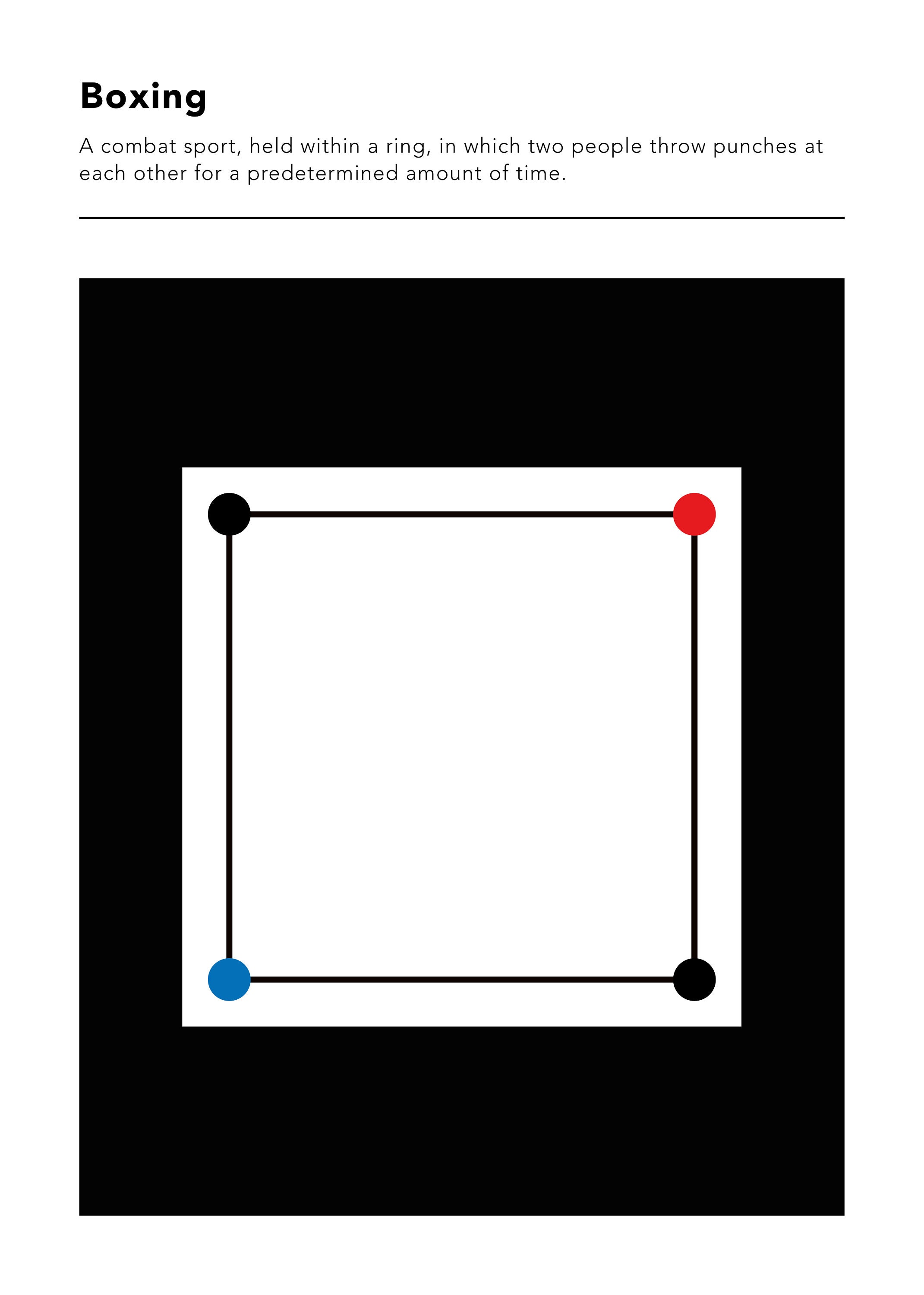 Boxing Poster / Boxing Print / Boxing Definition / Boxing Ring / Boxing ...