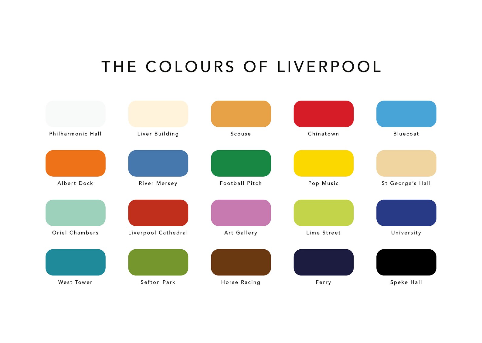 The Colours of Liverpool Print / Liverpool Paint Chart / Liverpool Home ...