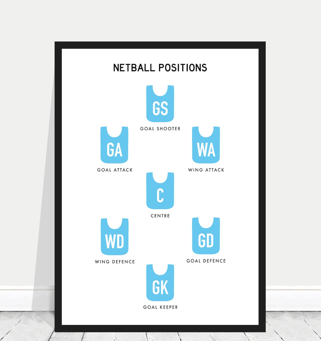 Netball Fan Poster / Netball Positions Print / Netball Bedroom - Etsy