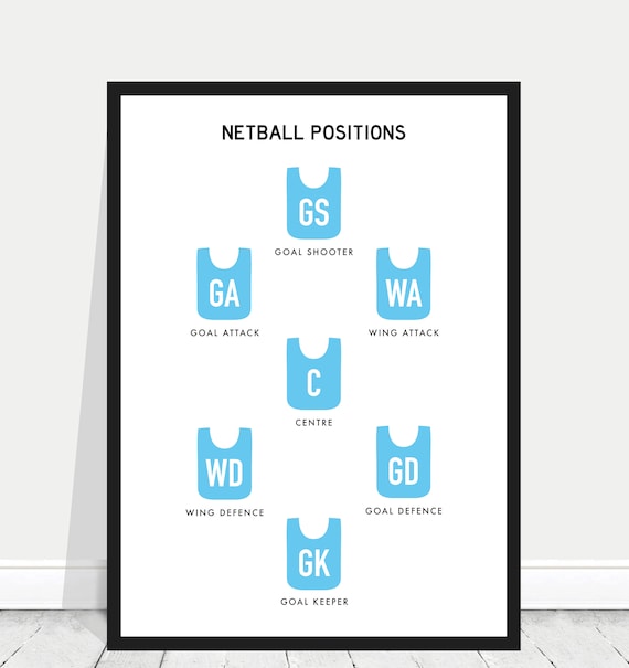 Netball Fan Poster / Netball Positions Print / Netball Bedroom | Etsy UK