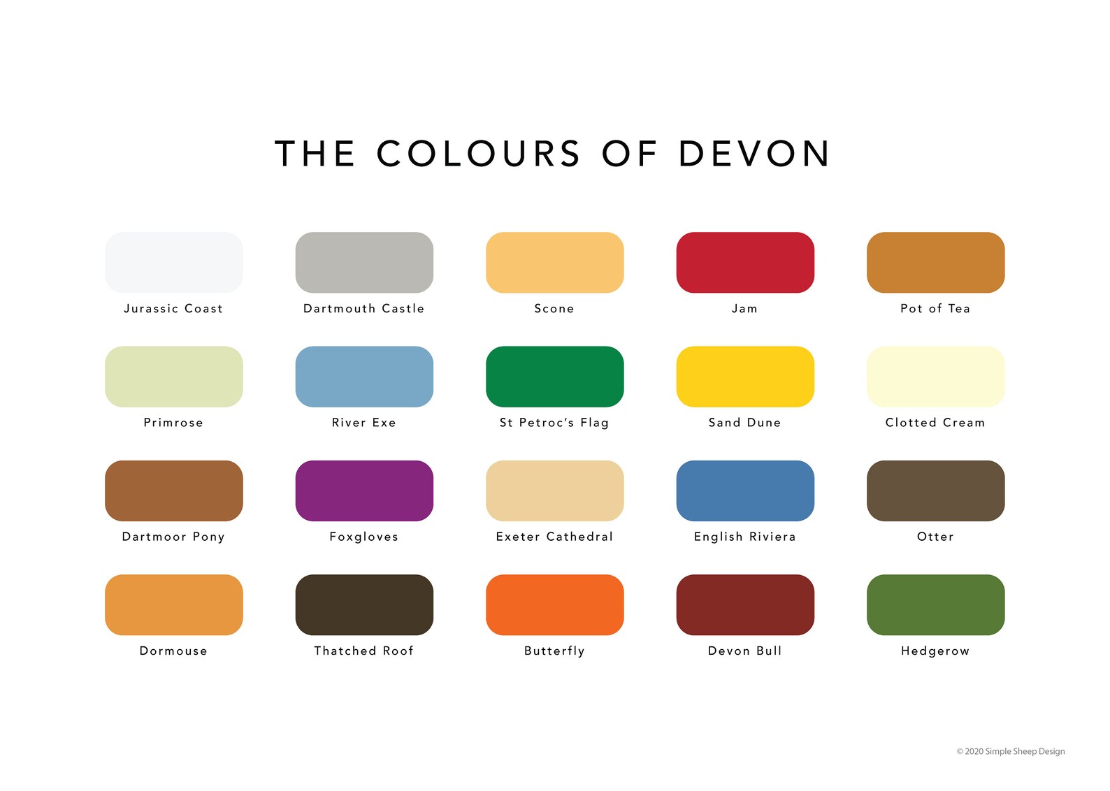 The Colours of Devon Print / Devon Colour Chart / Devon Paint Chart ...