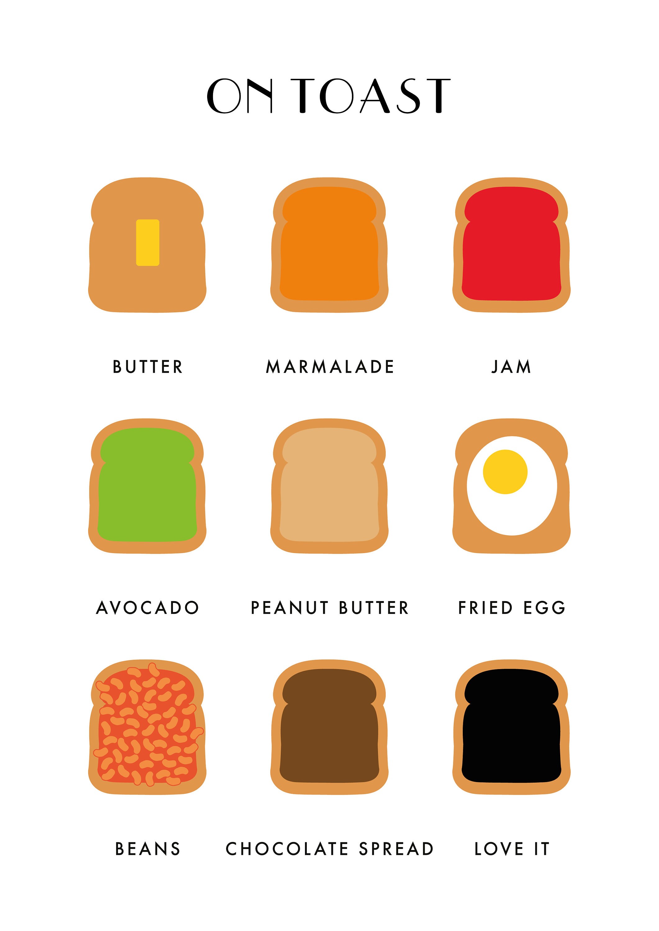 On Toast Print / on Toast Poster / Beans on Toast / Avocado on - Etsy UK