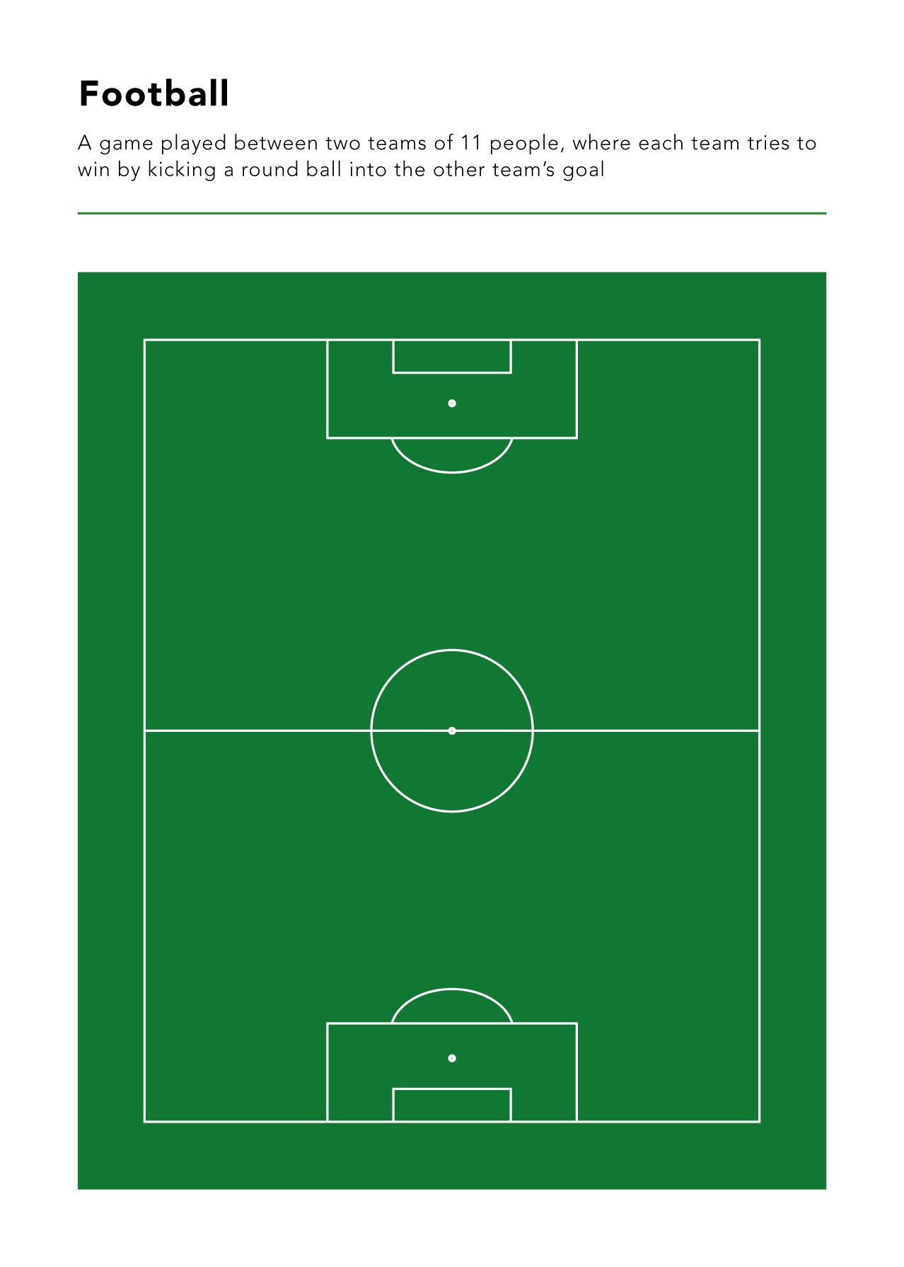 Football Fan Poster / Football Pitch Print / Football Bedroom - Etsy