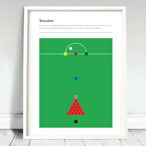 Snooker Poster / Snooker Print / Snooker Definition / Snooker Fan ...
