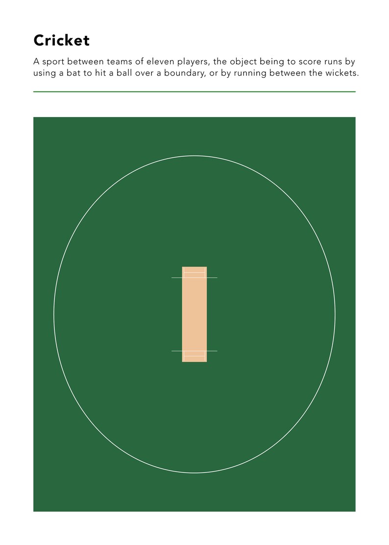 Cricket Poster / Cricket Print / Cricket Definition / Cricket - Etsy