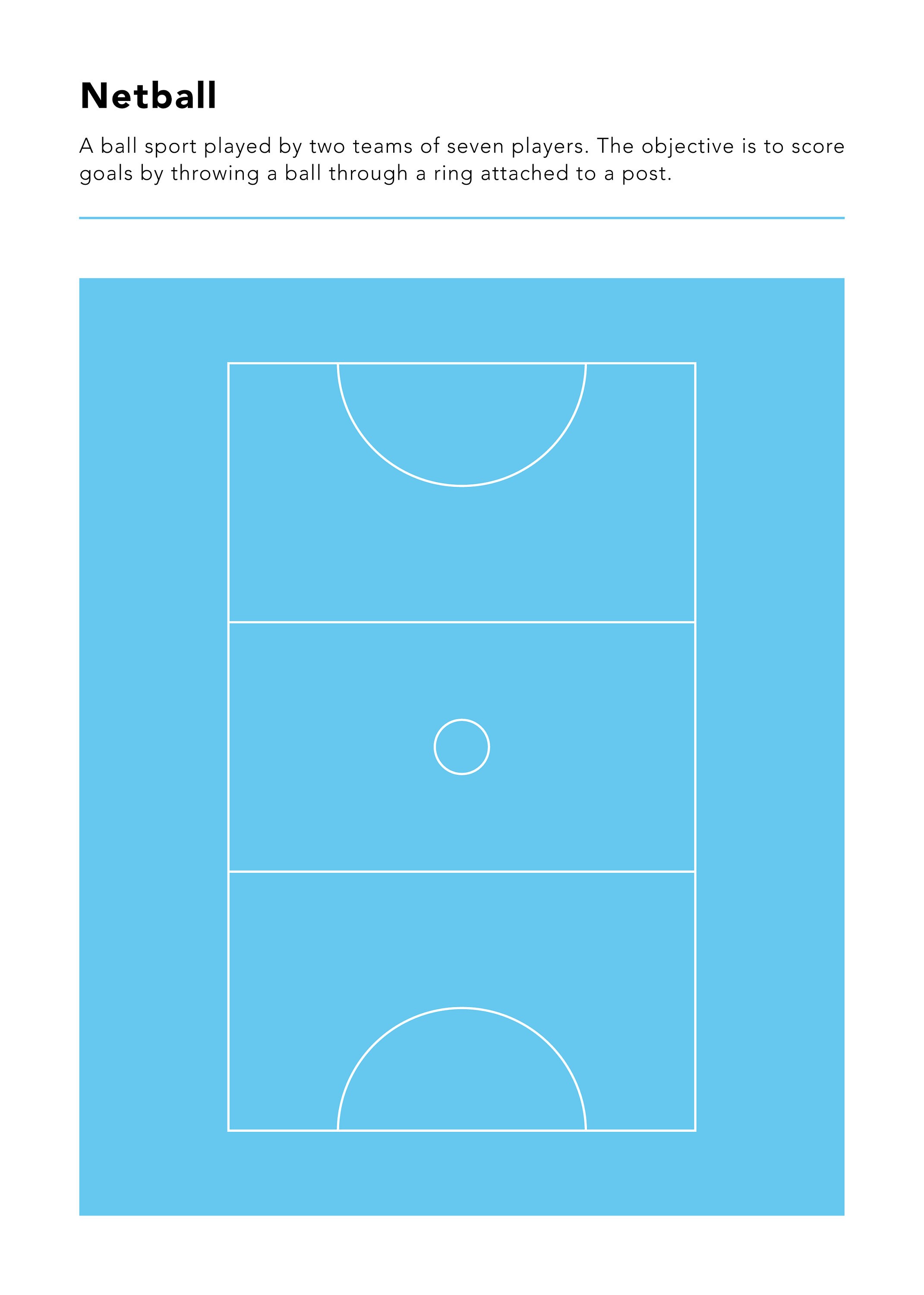 Netball Definition Poster / Netball Print / Blue Netball Court ...
