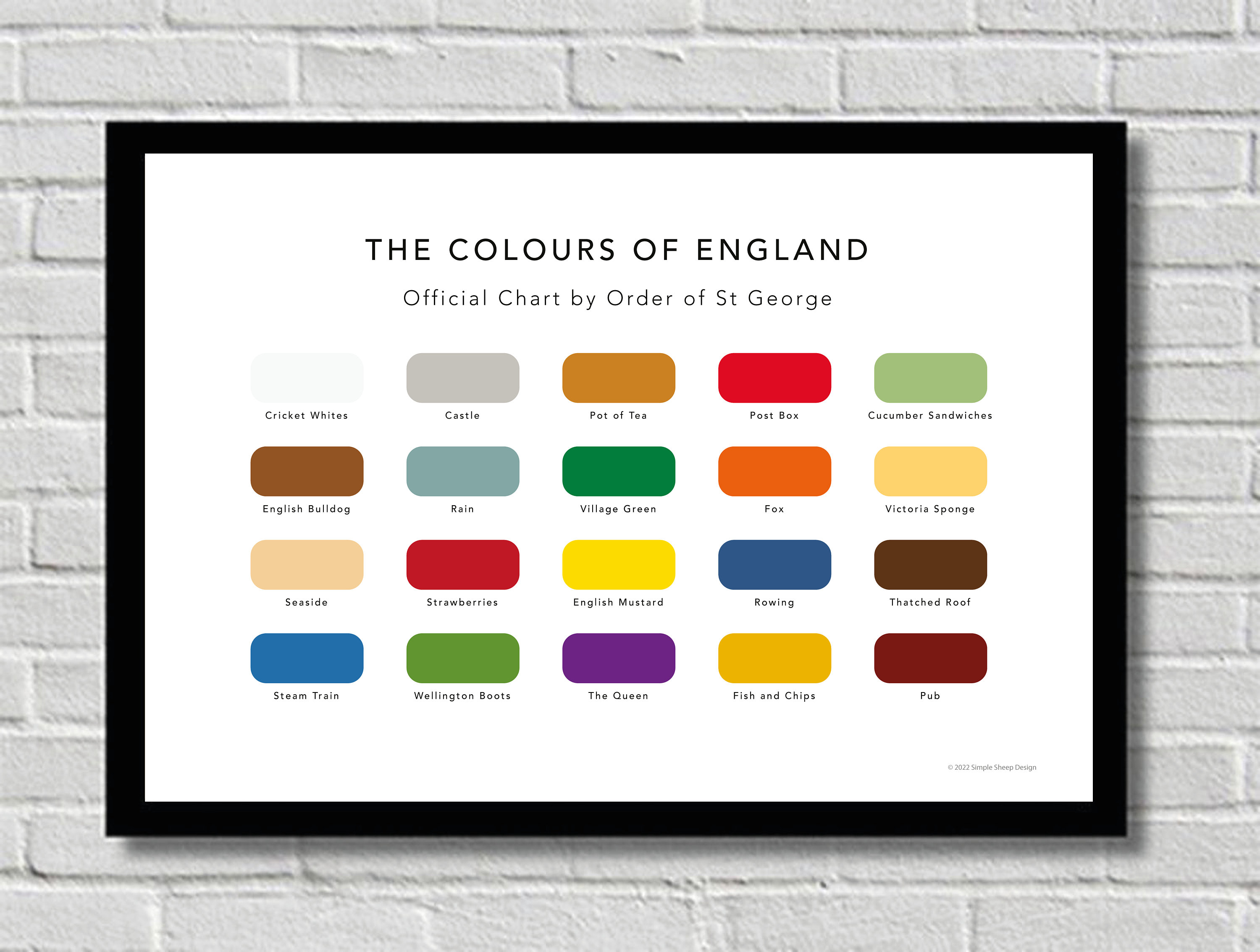The Colours of England Print / England Paint Chart / English Home Gift ...