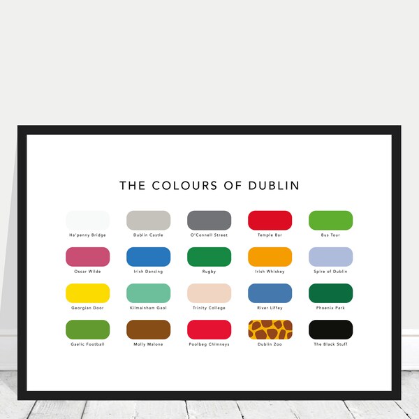 Dublin Poster - Etsy UK