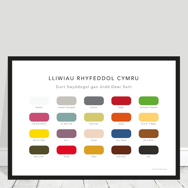 Word Chart - Etsy UK