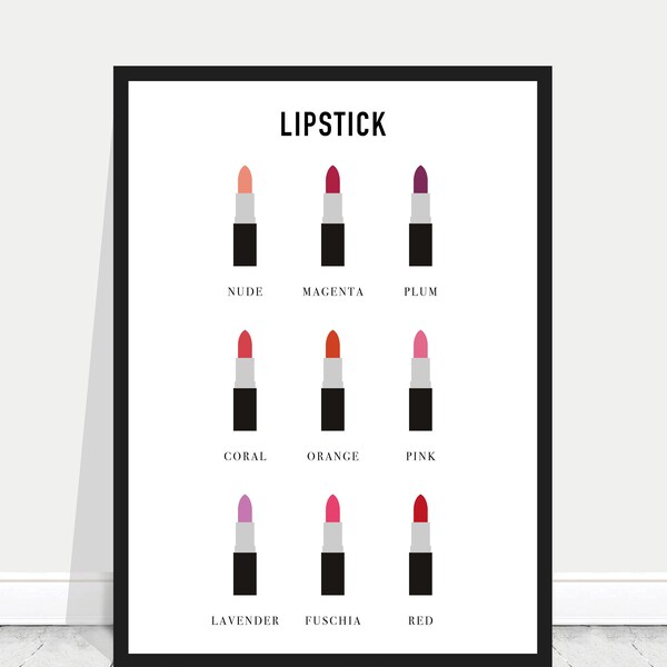 Lips Poster - Etsy UK