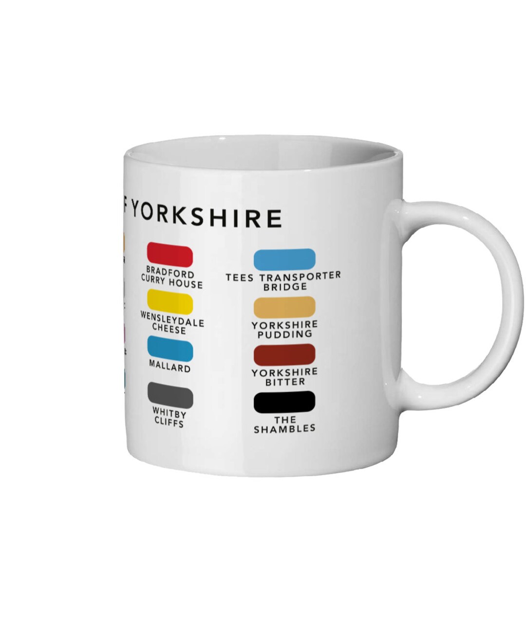 Colours of Yorkshire Ceramic Mug / Yorkshire Colours Mug / Yorkshire ...