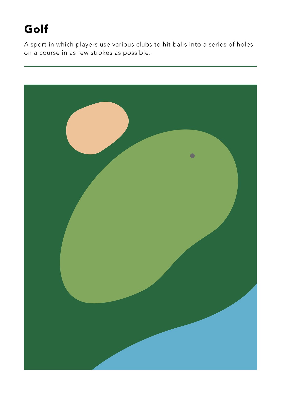 Golf Definition Poster / Golf Print / Golf Course / Golf Gift / Home ...