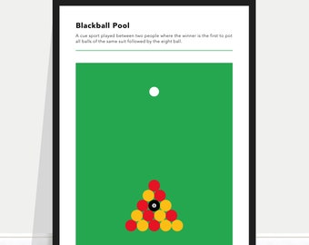Eight Ball Pool Poster / 8 Ball Print / American Pool Poster ...