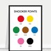 The Colours of Manchester Print / Manchester Paint Chart / - Etsy UK