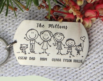 Family Portrait Keychain - Etsy