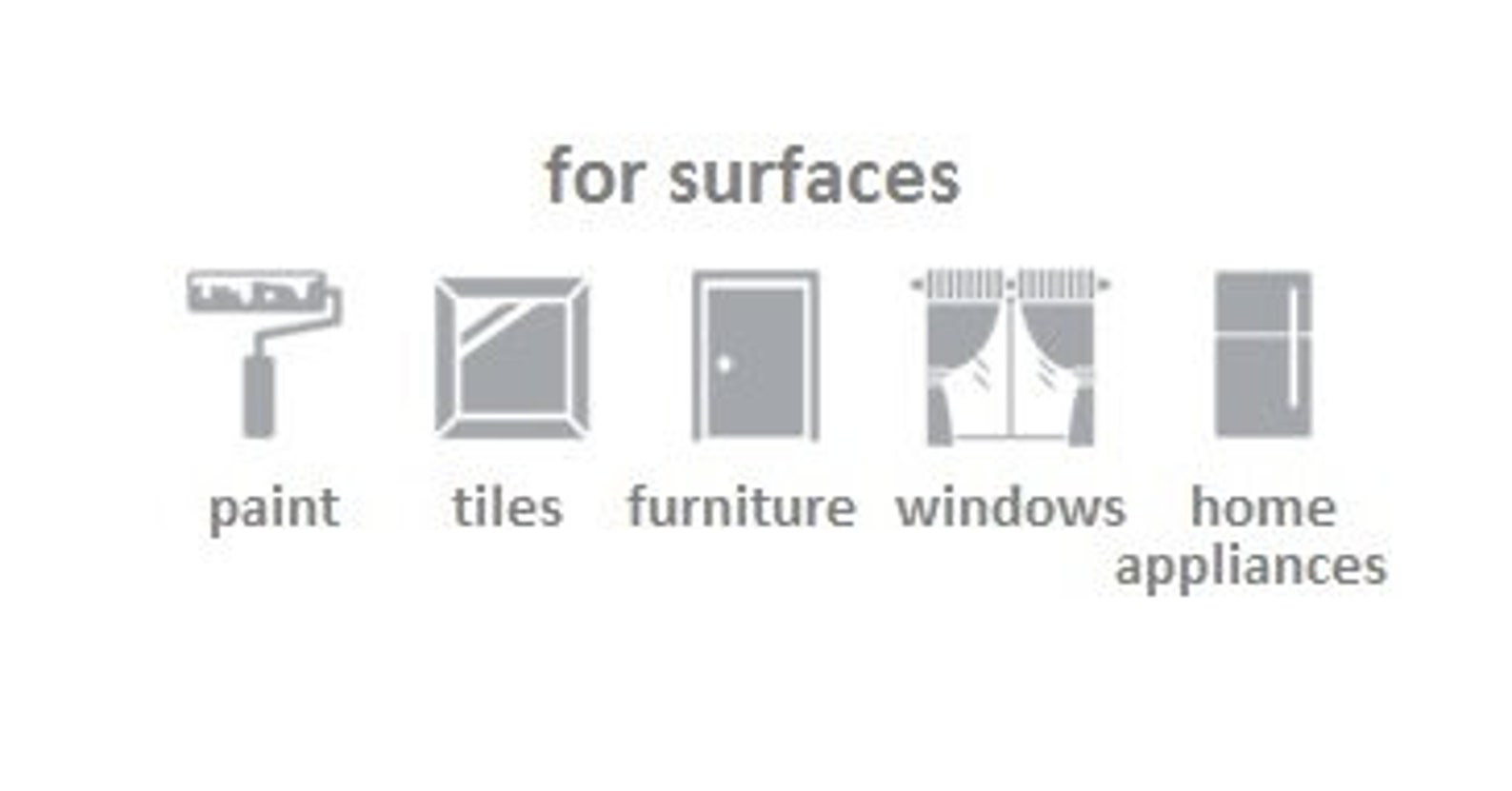 3D Laminated Vinyl Stickers traditional Arabic Islamic - Etsy