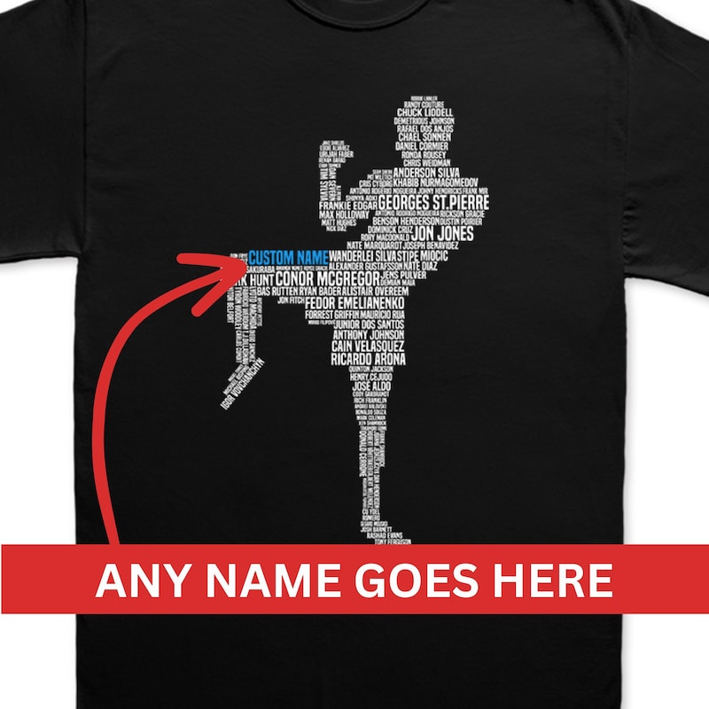 Gift for Mma Kids - 60+ Gift Ideas for 2025