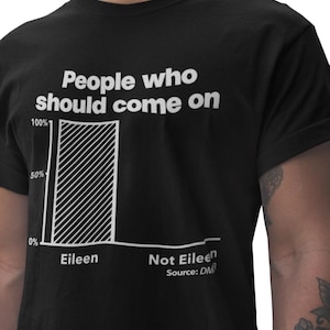 Come on Eileen - Etsy