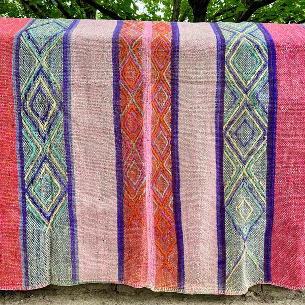 Peruvian Rug - Etsy