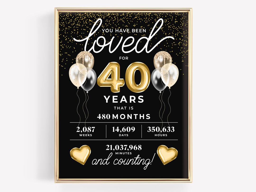 You Have Been Loved for 40 Years Printable Birthday or Anniversary ...