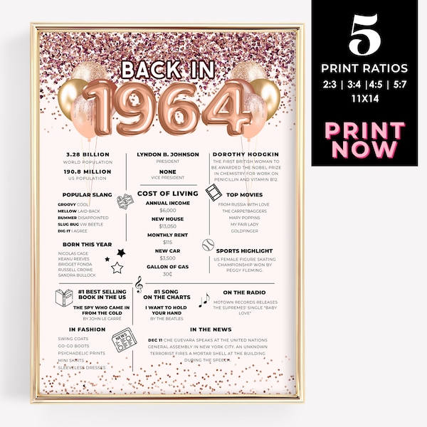 1964 What Happened Poster - Etsy