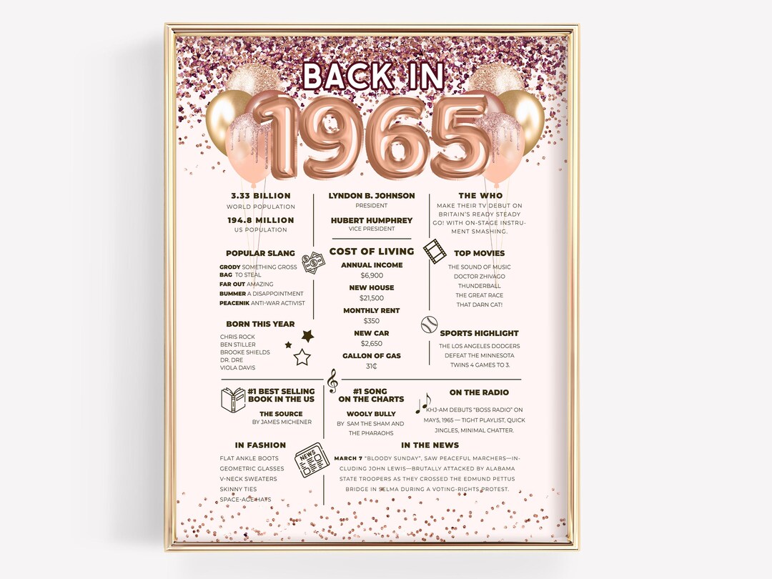 60th Birthday Poster, Born in 1965 Fun Facts Sign, Back in 1965 Party ...